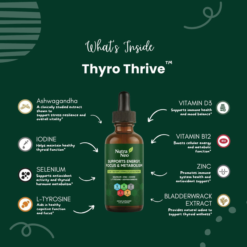 Thyro Thrive Drops – NutraNeo